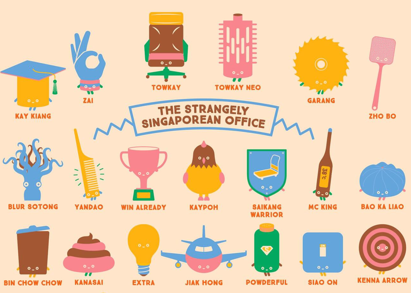 Singlish 101: Guide to Singapore’s Unique Language & Local Slang