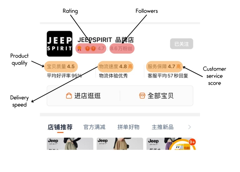 Taobao 101: Your ultimate guide to shopping on Taobao Hong Kong